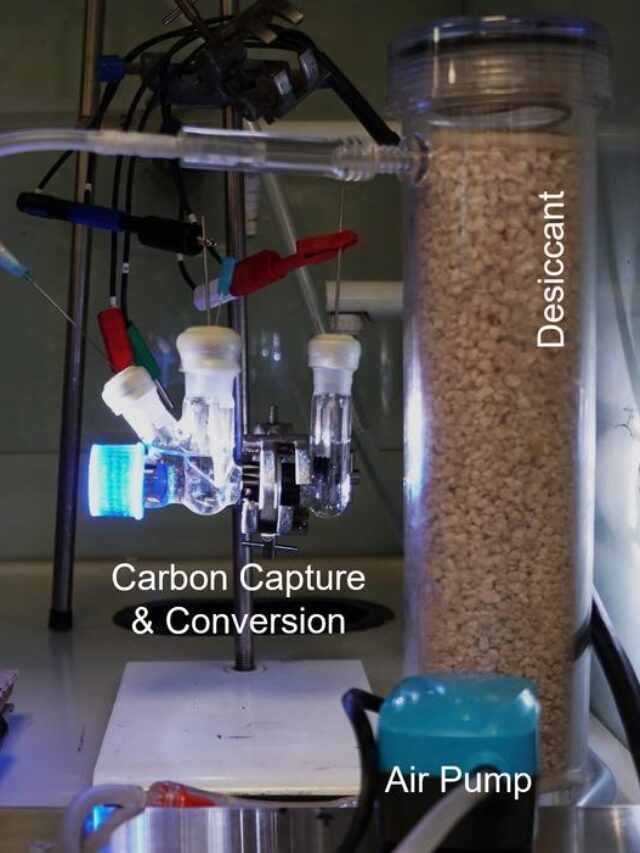 Scientists Unveil Game-Changing Solar Reactor that Transforms Carbon Dioxide and Plastic into ...