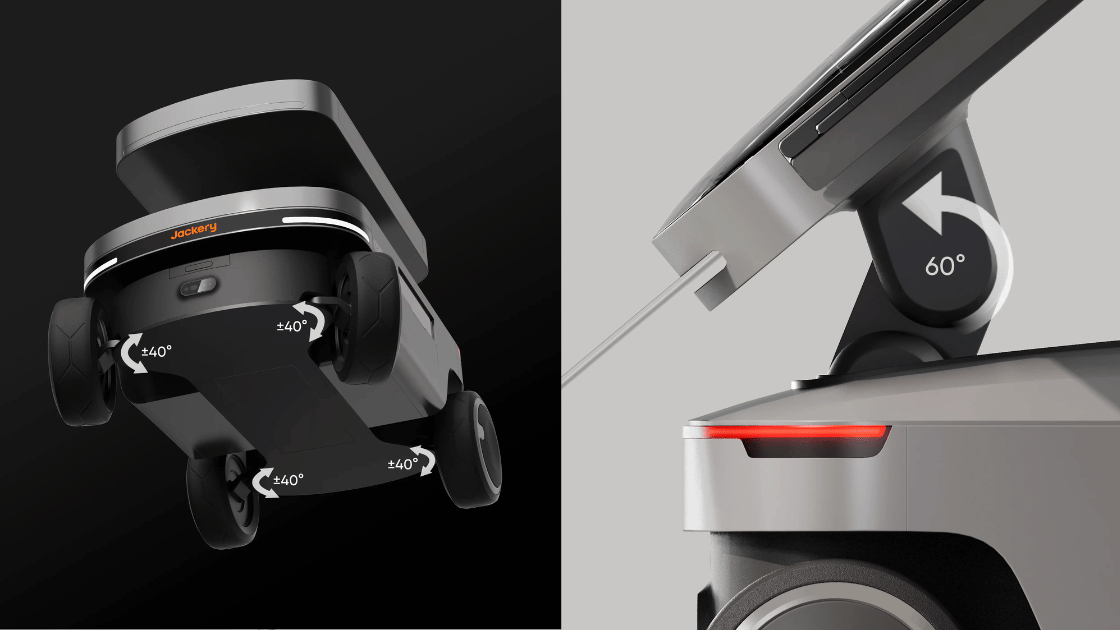 Meet the Solar Mars Bot: Jackery's Latest Leap in Portable Power ...