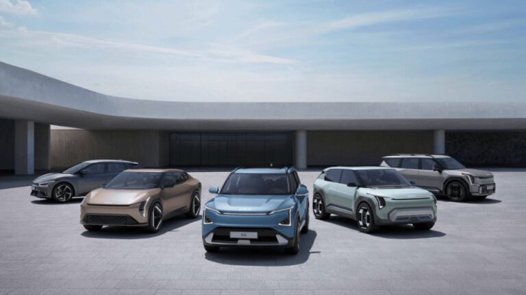 Kia's Visionary EV Strategy: Redefining Mobility with Innovative Lineup ...