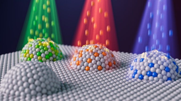 MIT Engineers Advance Clean Energy with Innovative Nanoparticle ...