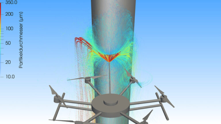 Drones Take to the Skies to Combat Wind Turbine Ice Woes: Fraunhofer's ...