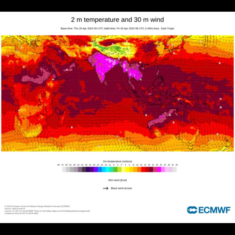 2023: A Year of Unprecedented Climate Havoc in Asia—WMO Reports ...