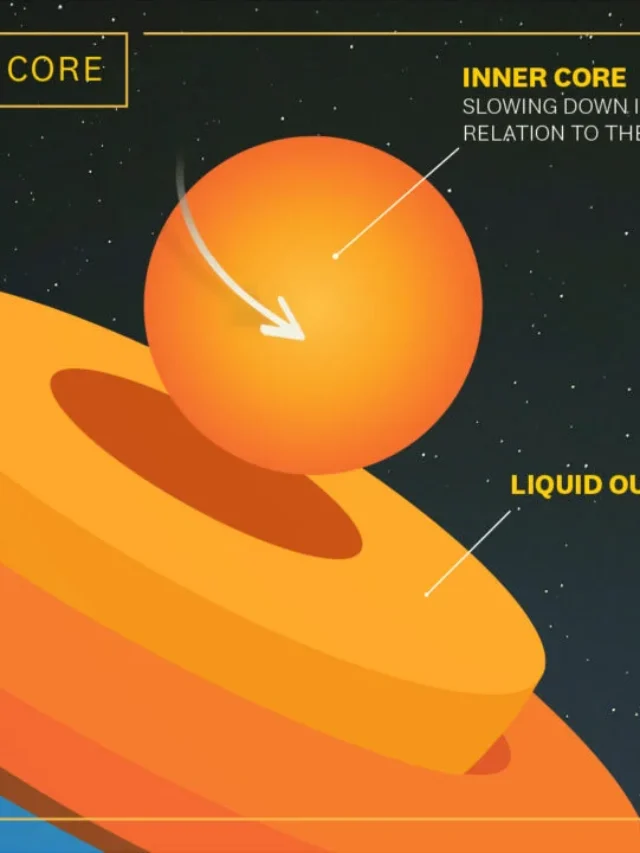 New USC Study Reveals Earth's Inner Core Slows Down: Discover the ...