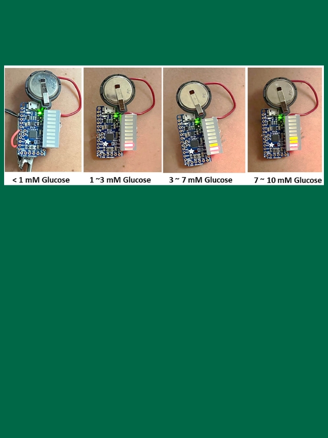 Paper-Based Sweat Sensor A Non-Invasive Glucose Monitoring Breakthrough ...