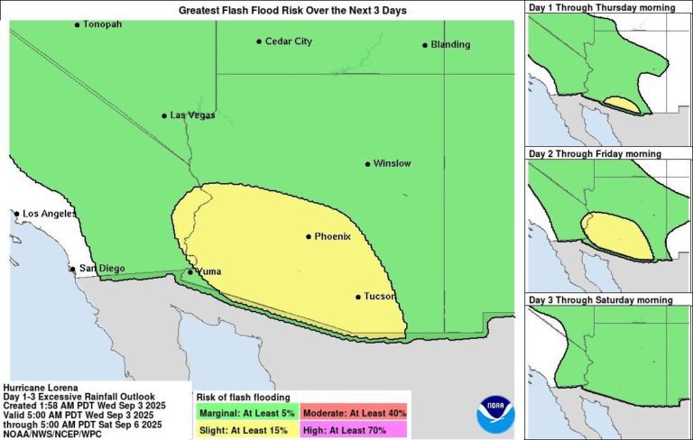 100% of Arizona Under Drought Now Faces Hurricane Lorena's Moisture ...